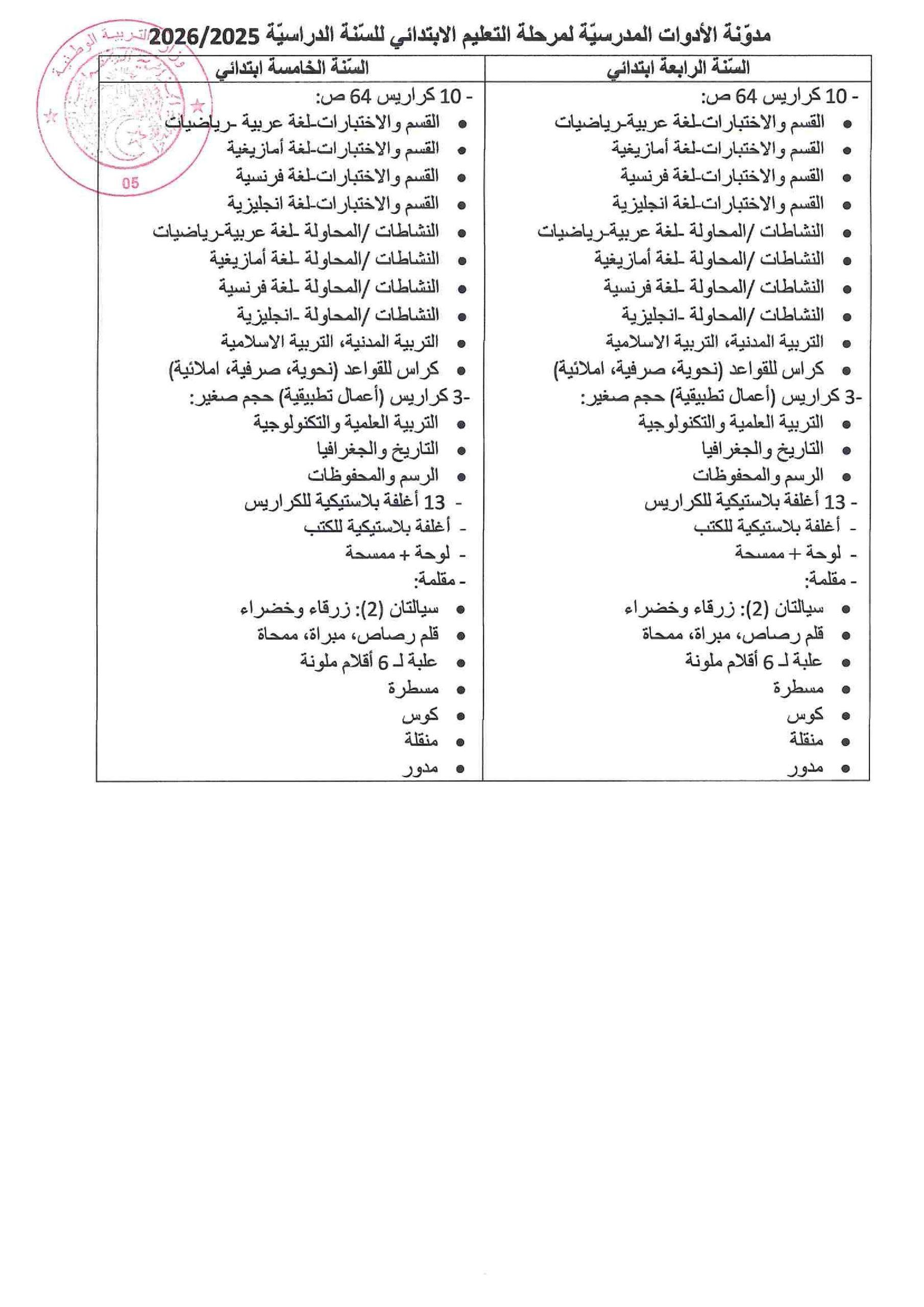 ‎المدونة الرسمية للأدوات المدرسية للسنة الدراسية 2025-2026 - الموقع ...
