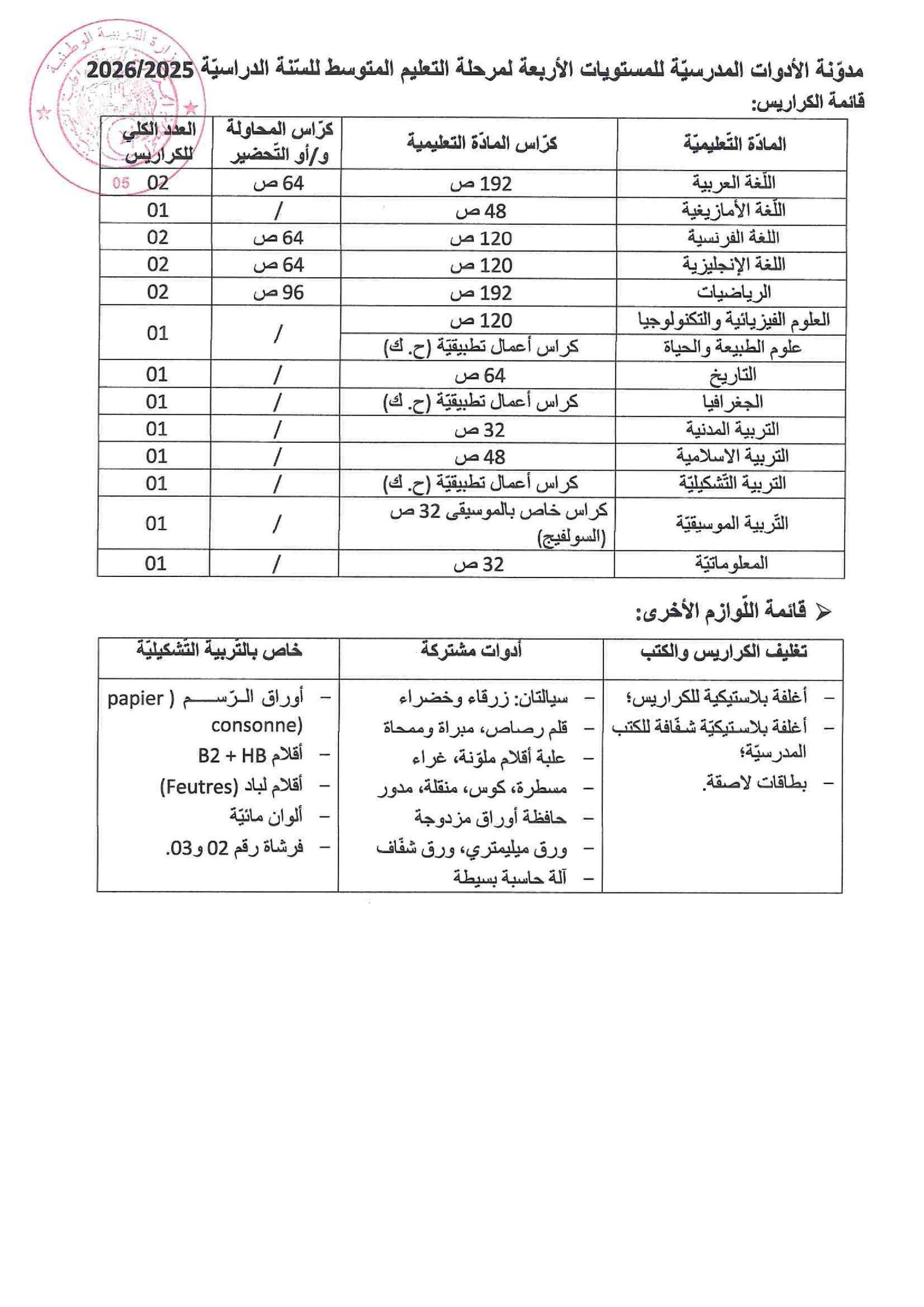 ‎المدونة الرسمية للأدوات المدرسية للسنة الدراسية 2025-2026 - الموقع ...